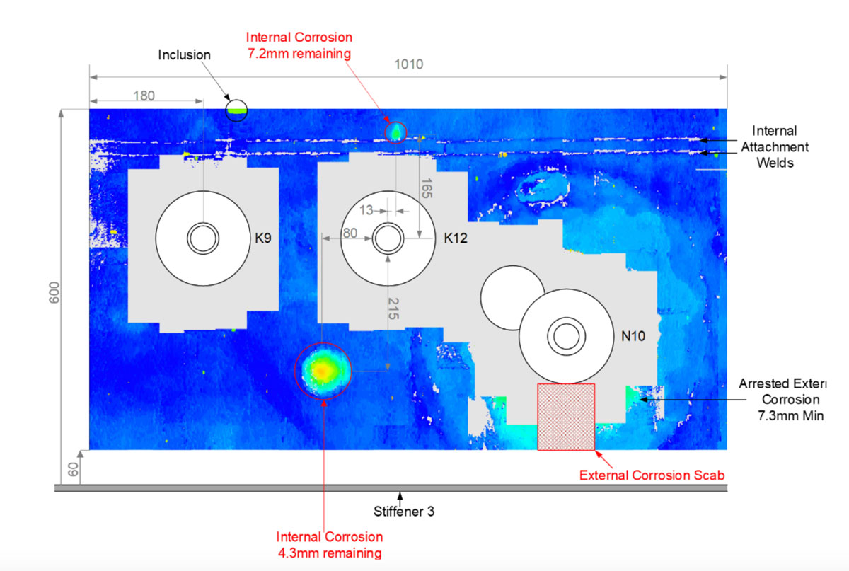 A Day in the Life of an Offshore Inspector and the HydroFORM™ Phased ...